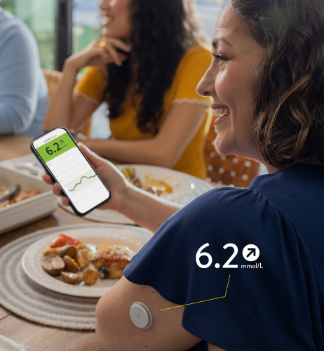 Freestyle Libre 2 Plus Sensor